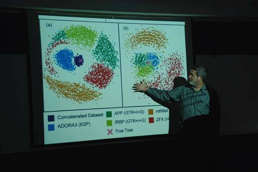 美国科学院院士David Hillis访问昆明动物所----中国科学院国际合作局